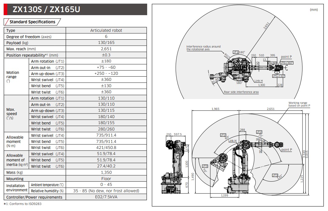 KAWASAKI ZX165U 6 AXIS GENERAL PURPOSE ROBOT PAYLOAD 165 KG X 2651 MM REACH | R.A.B. Industries Inc.